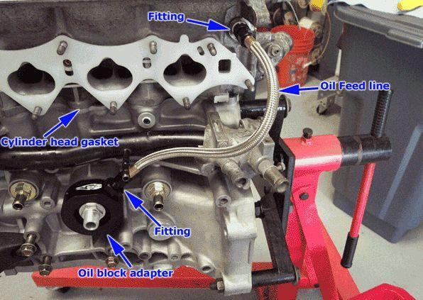 Golden Eagle - Lightning Motorsports Complete VTEC Conversion Kit - LS ...